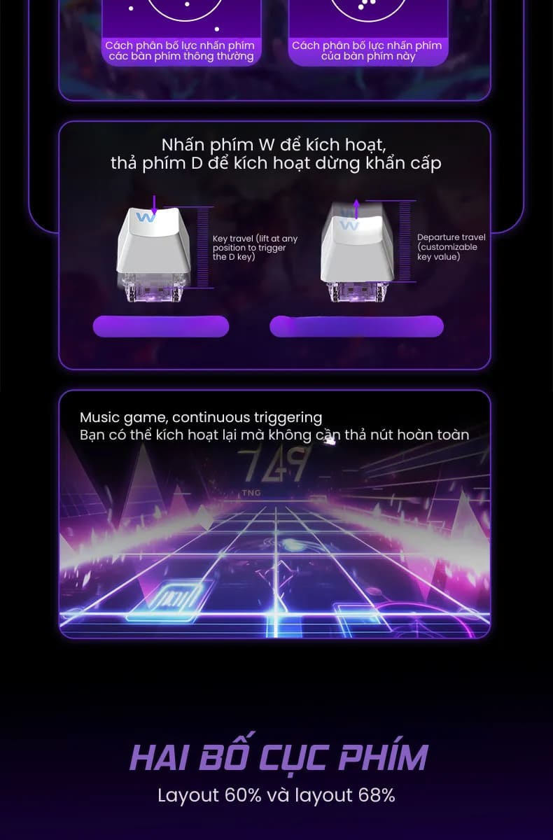 Bàn Phím Gaming AULA Win 68 HE RGB Black | Rapid trigger, Chính hãng ...